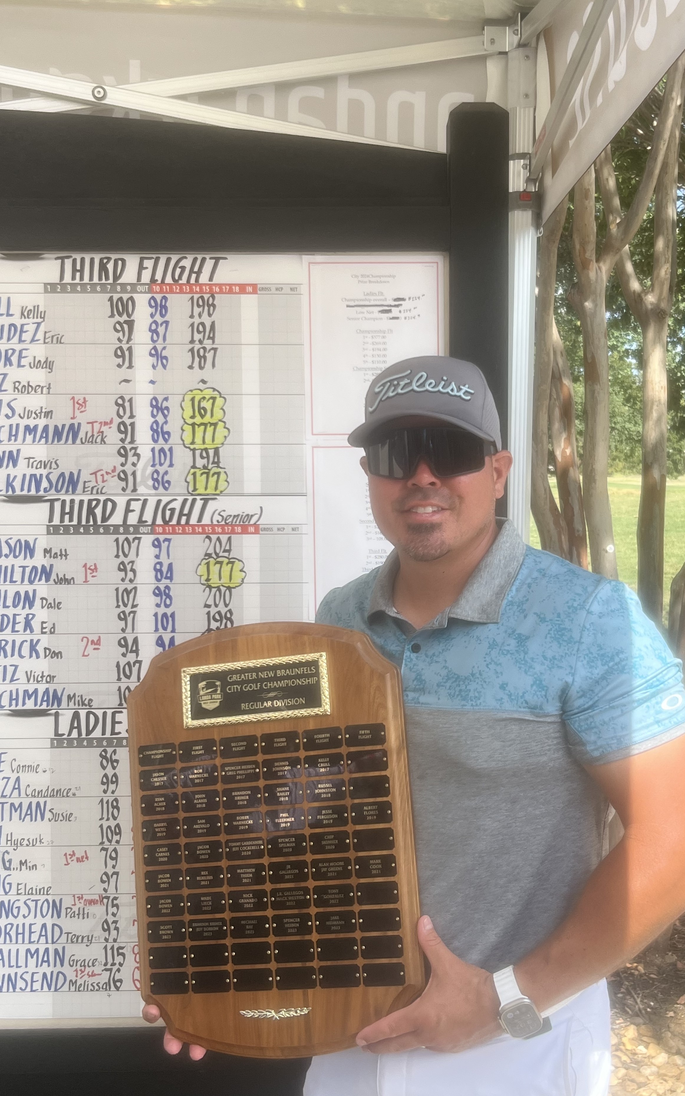 Club Championship - Landa Park Golf Course