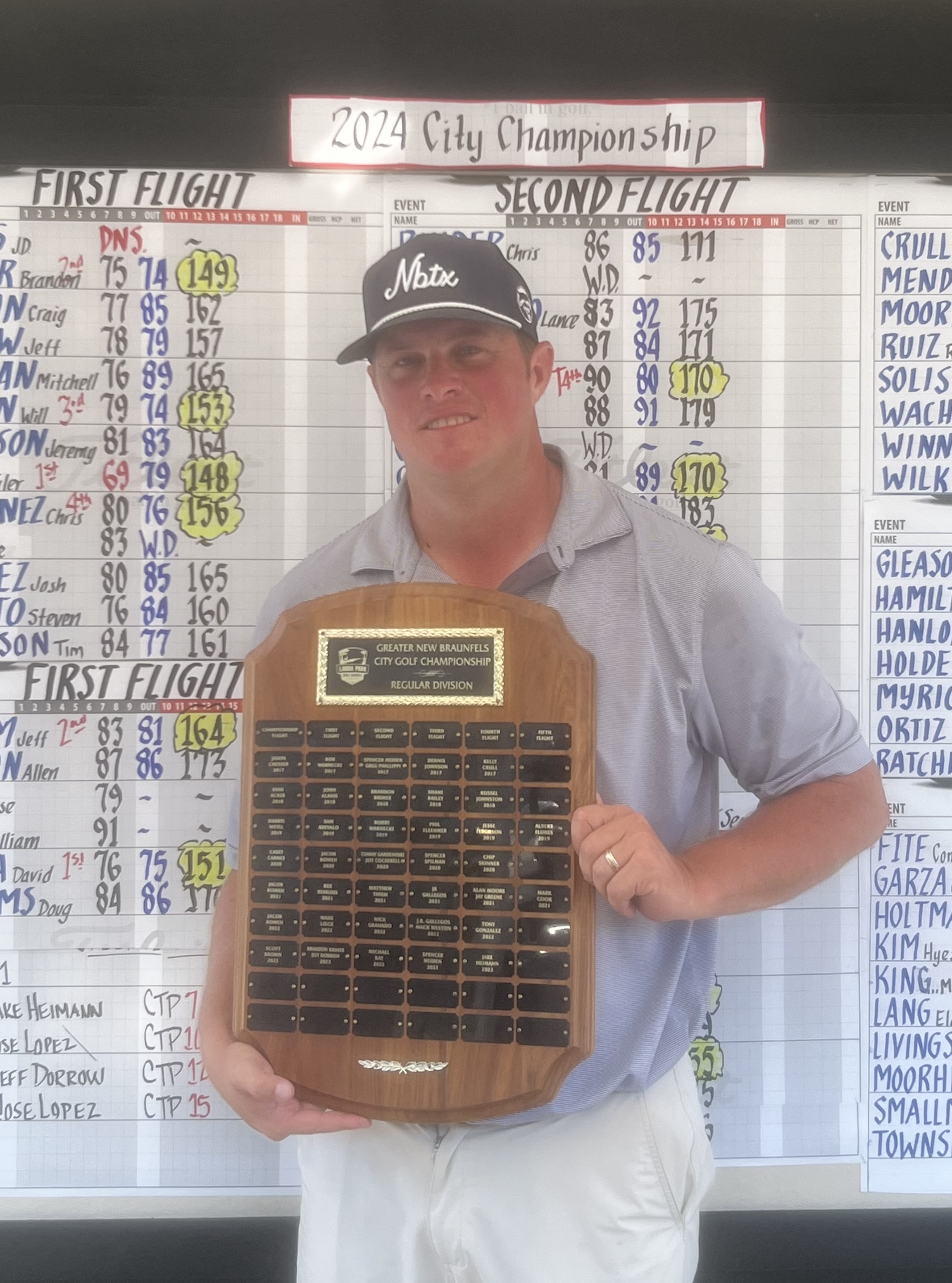 Club Championship - Landa Park Golf Course